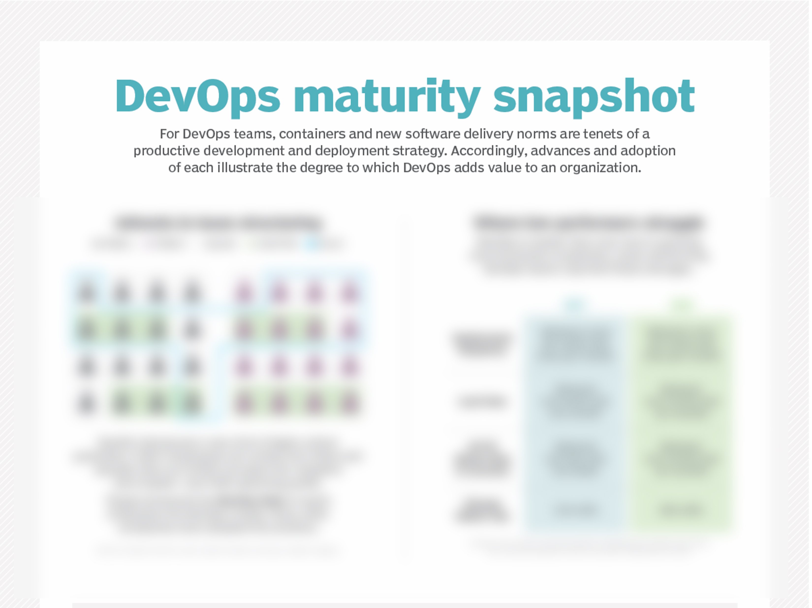 Infographic: advances in and adoption of DevOps | Computer Weekly