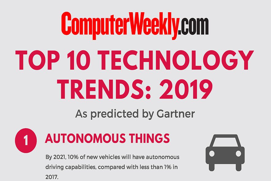 Infographic: Top 10 Technology Trends 2019 | Computer Weekly
