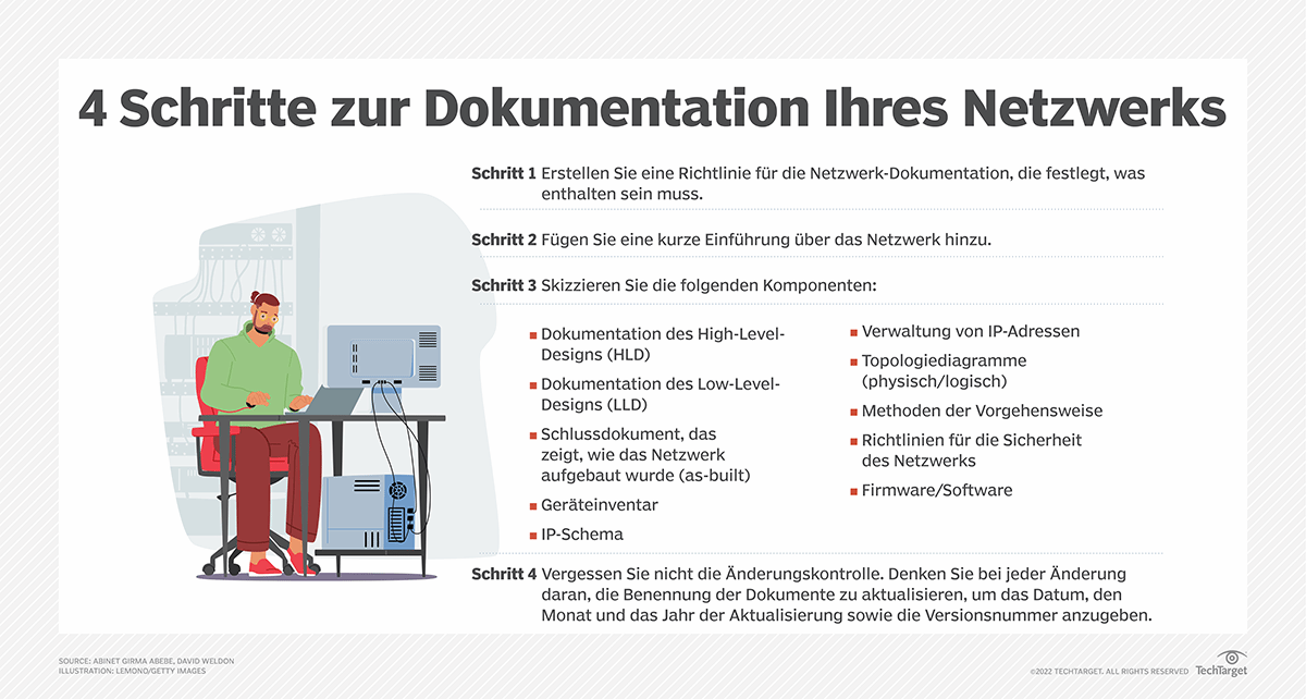 Best Practices für Dokumentation und Auditing von Netzwerken | Computer ...