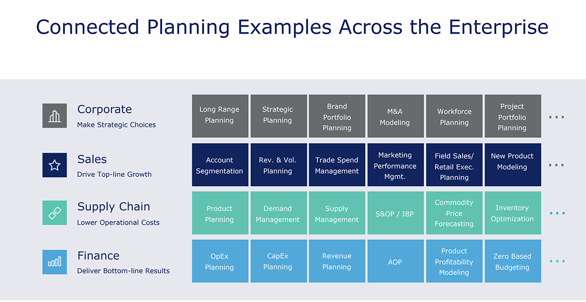 IT-Management- und Planungssoftware aus dem Silicon Valley | Computer ...