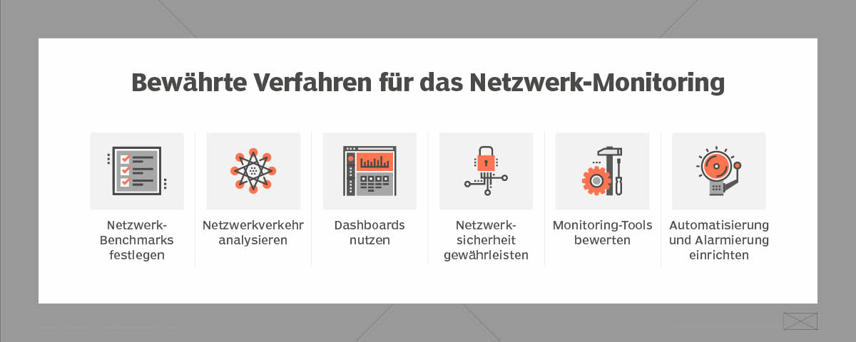 Die Top-6-Verfahren für das Netzwerk-Monitoring | Computer Weekly
