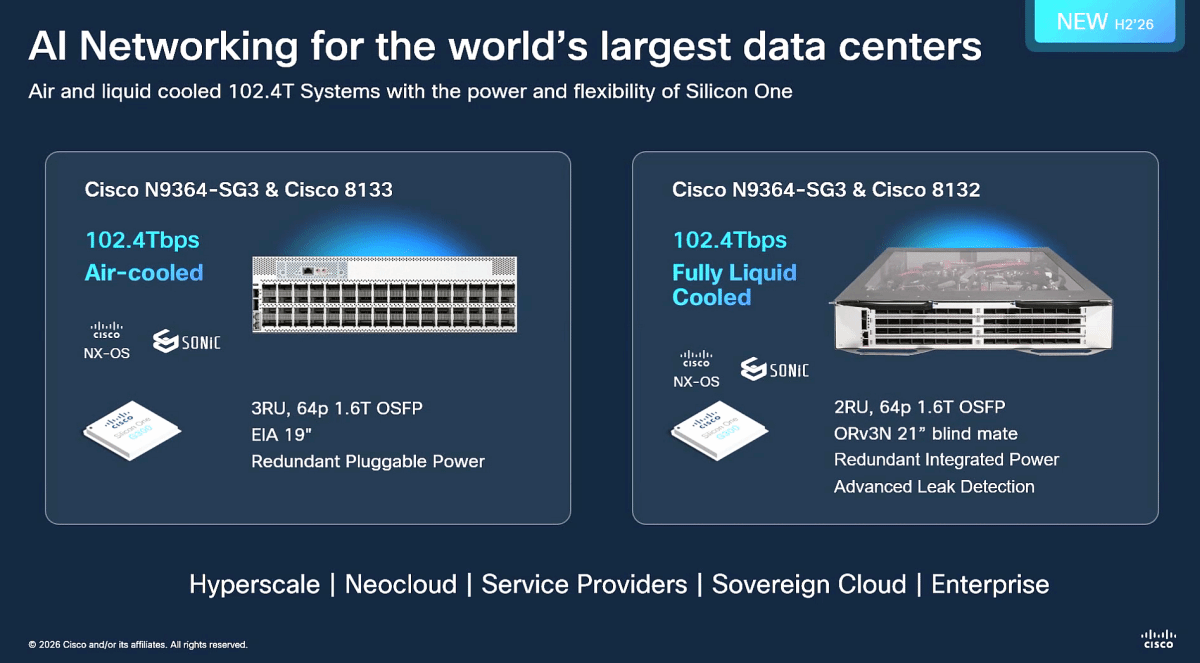 Cisco Live 2026: 102,4T-Switches und Agentic Ops für KI | Computer Weekly