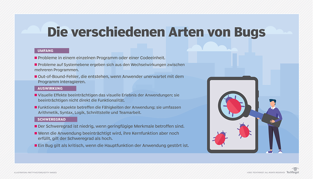 Was ist Bug? - Definition von Computer Weekly