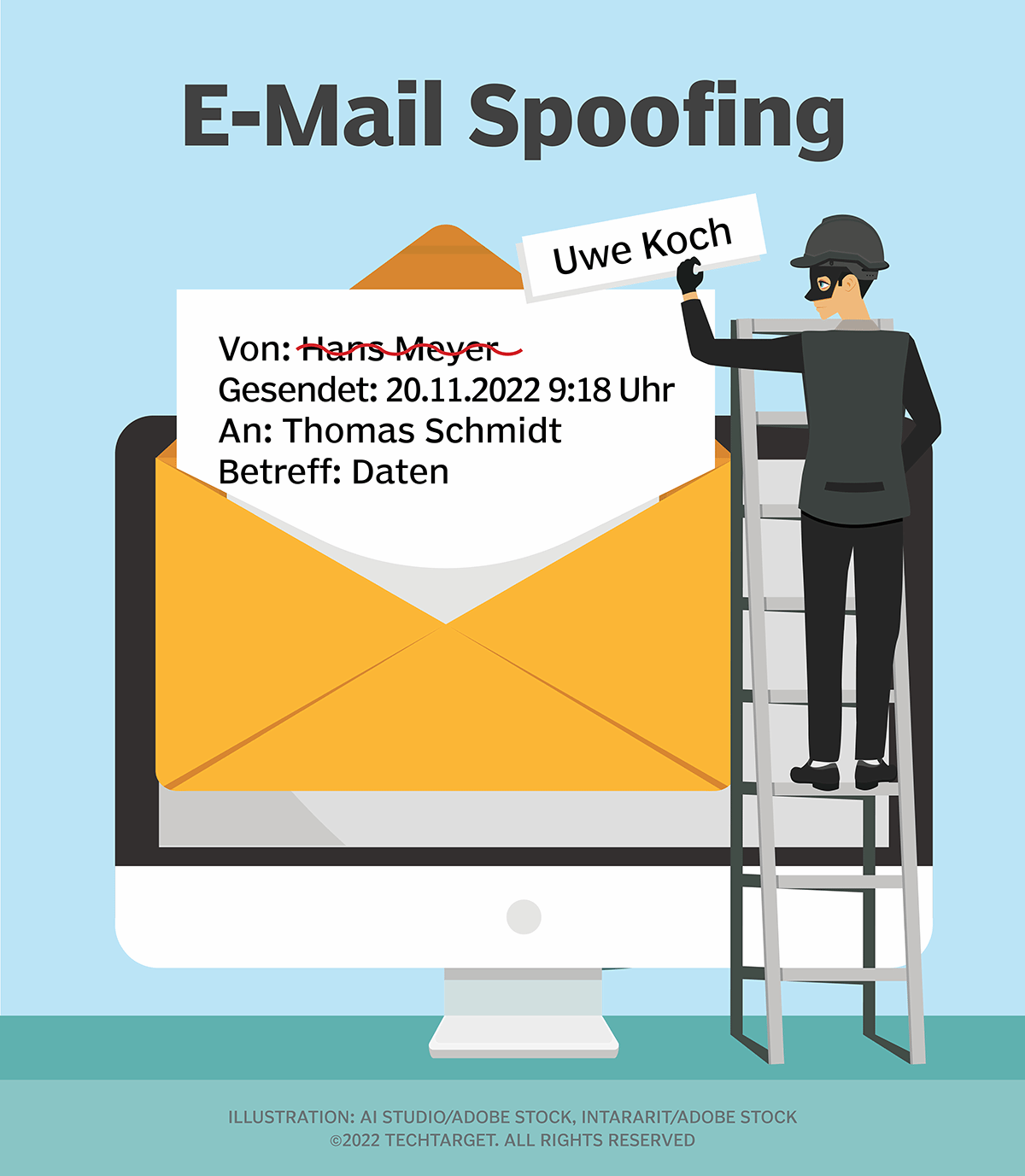 Was ist MIME (Multipurpose Internet Mail Extensions)? - Definition von ...