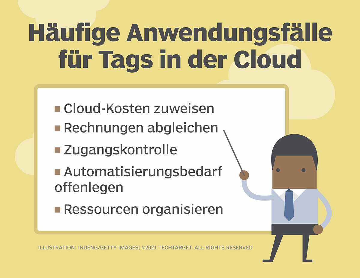 Errichten Sie in 6 Schritten eine Cloud-Tagging-Strategie | Computer Weekly