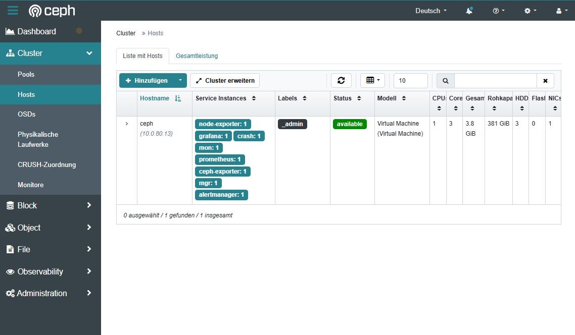 Ceph Storage auf Ubuntu für Proxmox und Kubernetes | Computer Weekly