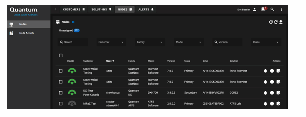 Quantum stellt neuen ActiveScale-Langzeitspeicher vor | Computer Weekly