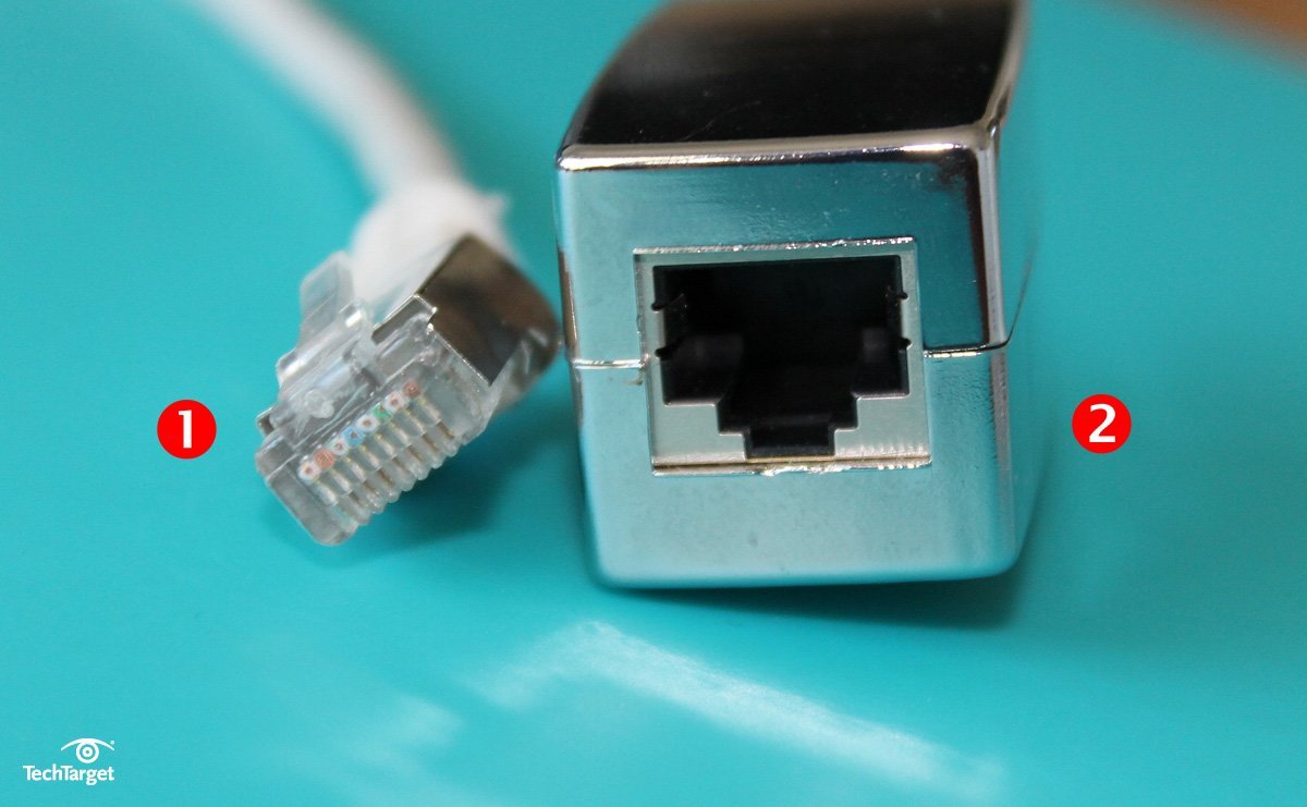 Netzwerkkabel: Belegung und Farbkodierung von UTP-Durchgangskabeln ...