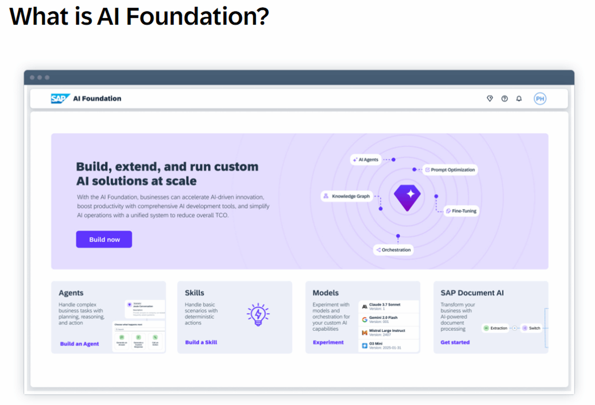 SAP Business AI: Funktionen und Grenzen des KI-Portfolios | Computer Weekly