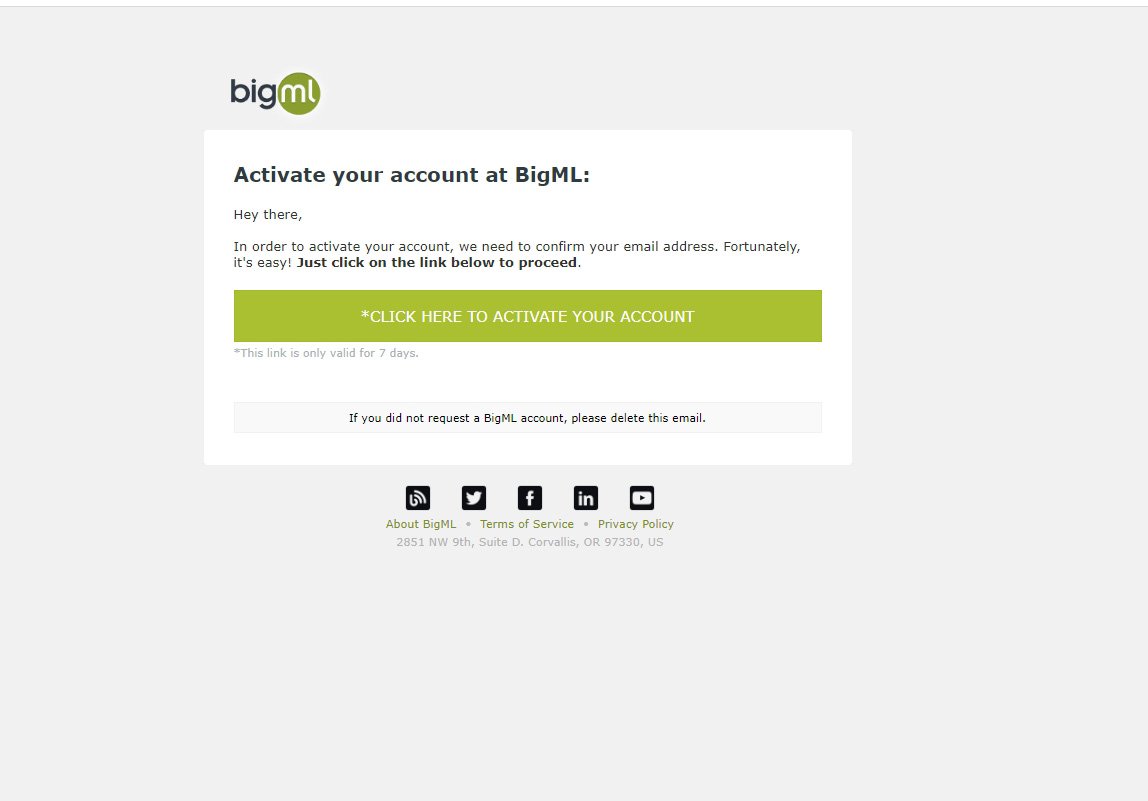 BigML: Kostenlose Cloud-Plattform für Machine Learning | Computer Weekly
