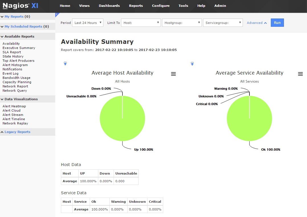 Netzwerküberwachung mit kostenlosen Tools | Computer Weekly