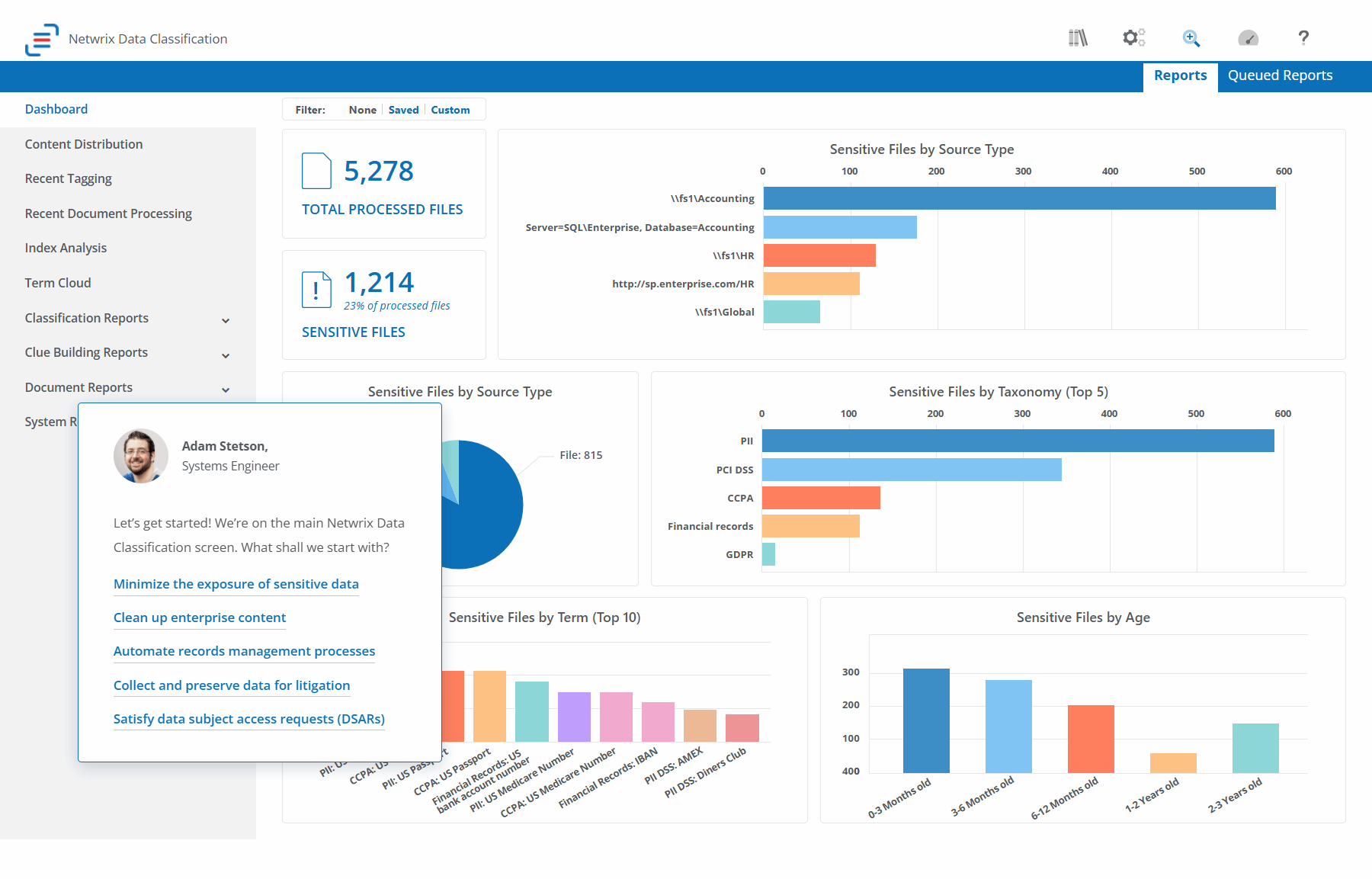 Mit Datenklassifizierung Daten sicher und effizient verwalten ...