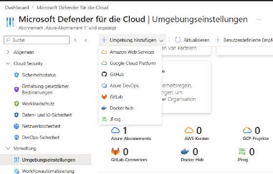 Moderne Cloud-Strategien: Eigenbetrieb, Hybrid oder Multi-Cloud ...