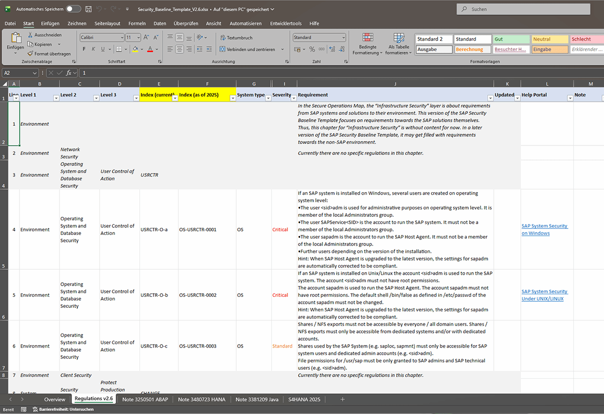 Best Practices und Tools für eine sichere SAP-Umgebung | Computer Weekly