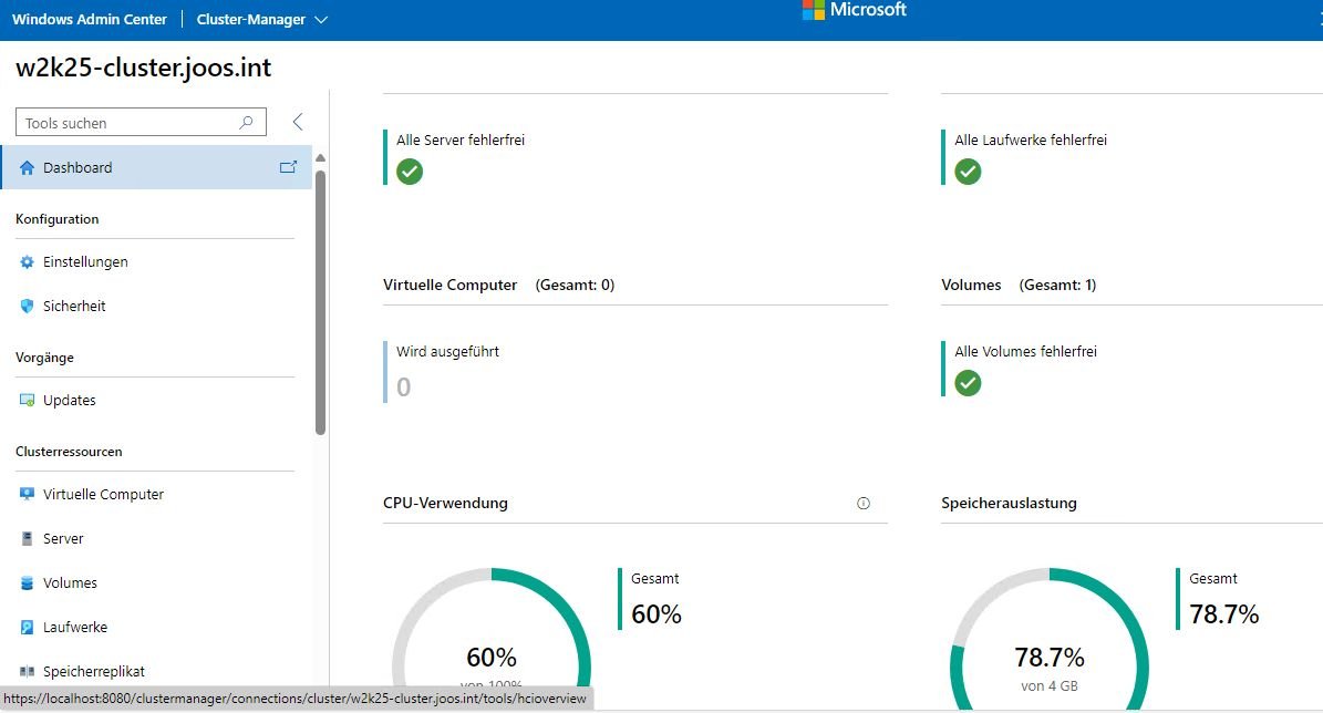 Hyper-V-Cluster mit Windows Server 2025 nutzen | Computer Weekly