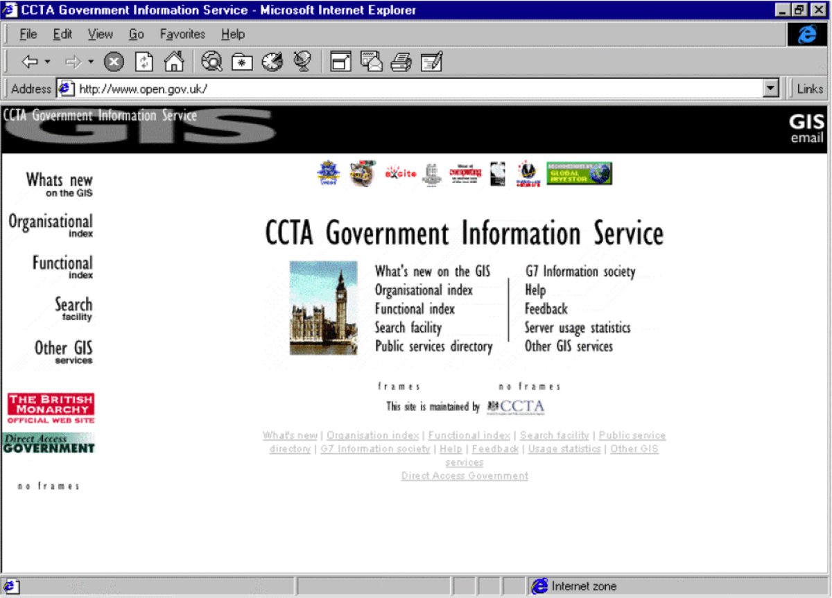 Government Gateway at 20 – looking back at the UK’s most successful ...