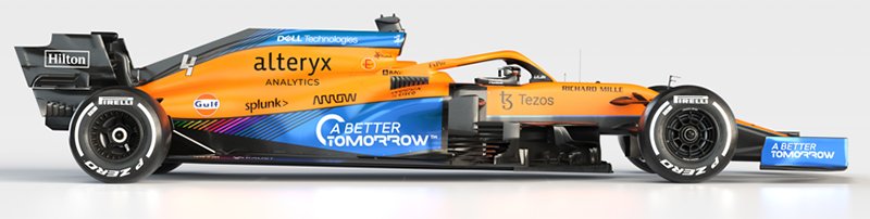 McLaren Racing pursues car build efficiency with Alteryx | Computer Weekly