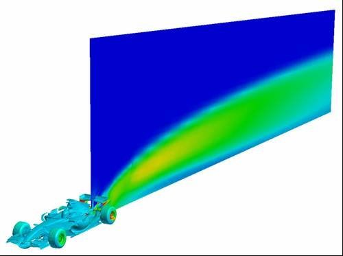 Renault F1 - Cross-sections - Photos: Renault F1 aerodynamics and ...