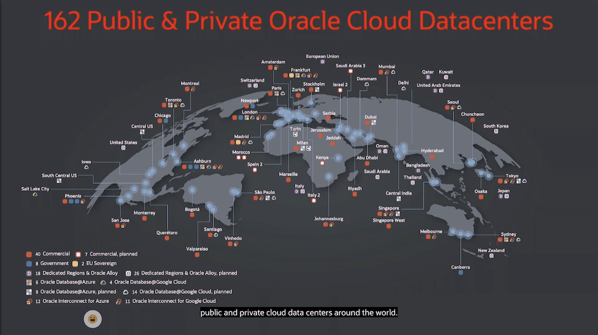 Del mundo de la nube al mundo de la multinube abierta… con IA ...
