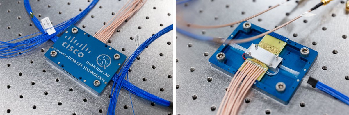 Ciscos neuer Silizium-Photonik-Chip für Quantennetzwerke | Computer Weekly