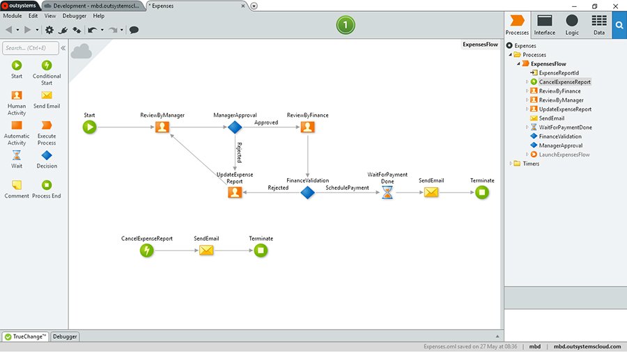 Low-Code-Plattformen im Vergleich: Mendix versus OutSystems | Computer ...