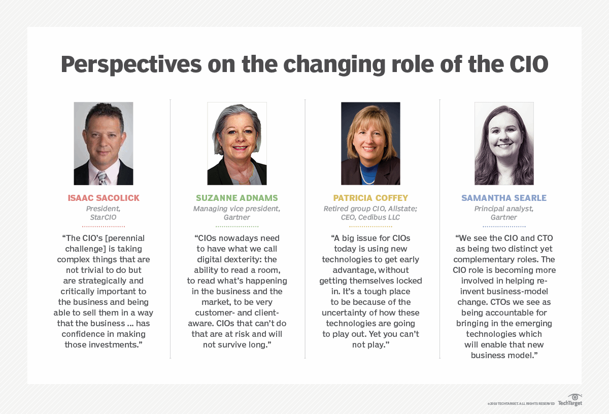 El papel del CIO en evolución: De operador de TI a estratega ...