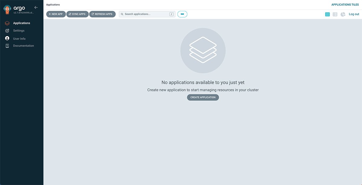 Starten Sie mit Argo-CD-Workflow-Beispielen für Kubernetes | Computer ...