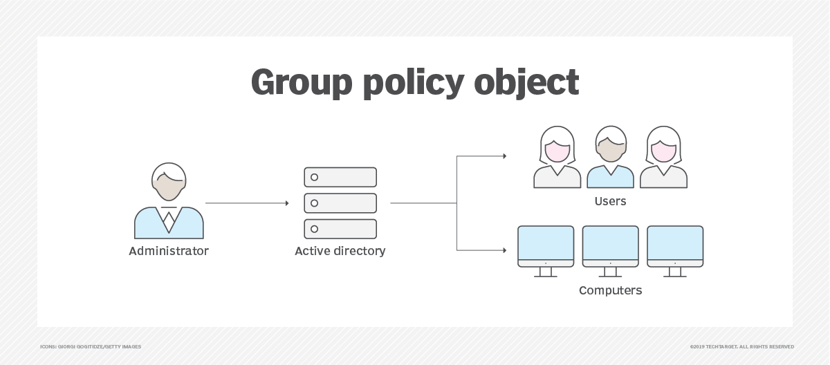 Automatización de pruebas y entregas para aplicaciones y escritorios ...