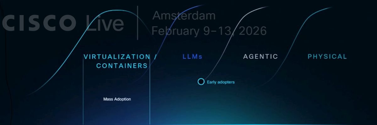 Cisco Live 2026: 102,4T-Switches und Agentic Ops für KI | Computer Weekly