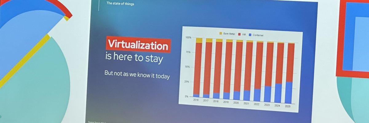 Red Hat Summit Connect 2024: KI und Virtualisierung überall | Computer ...