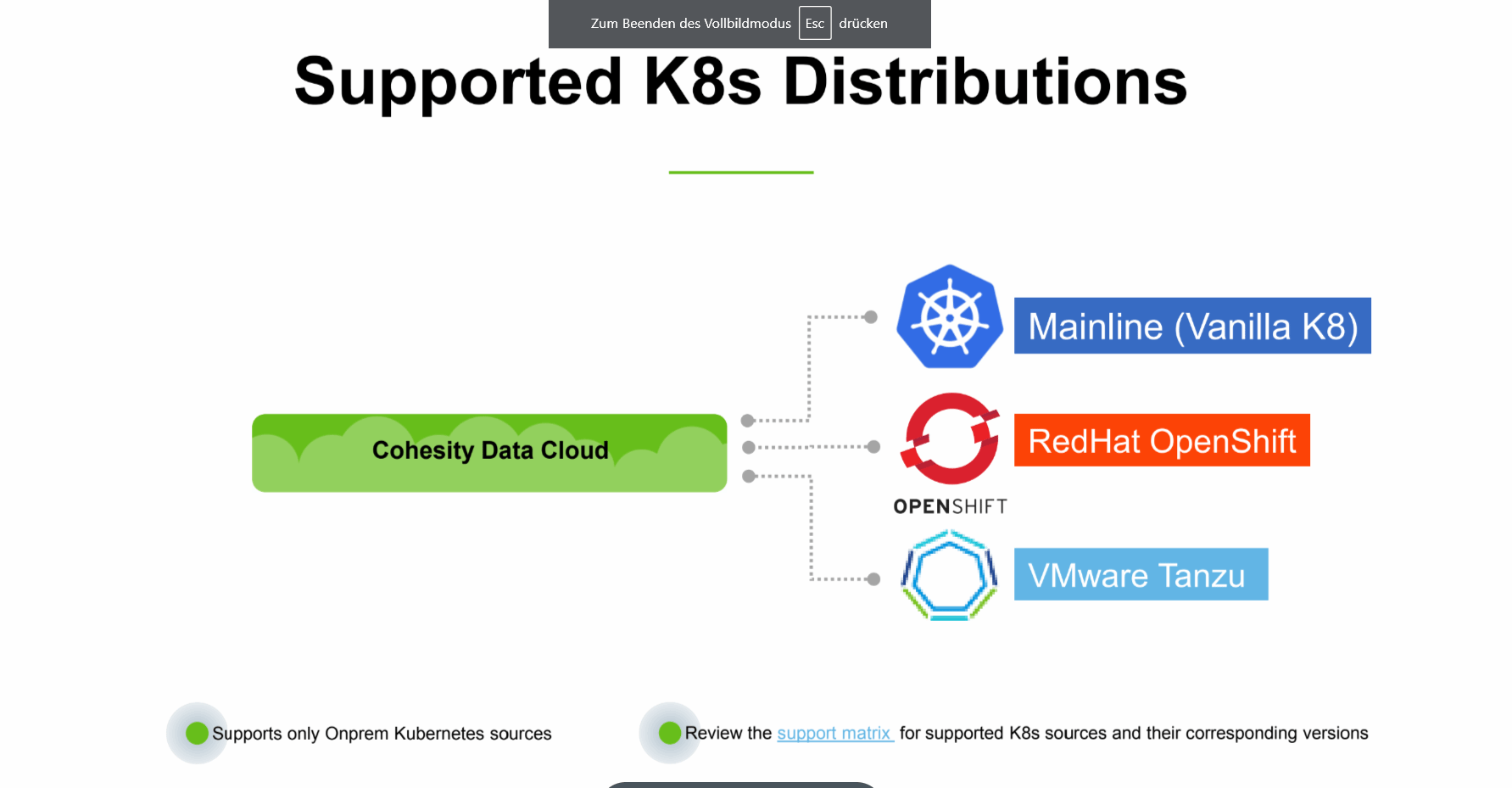 Kubernetes-Backup: Multi Cloud und Cyberresillienz essenziell ...